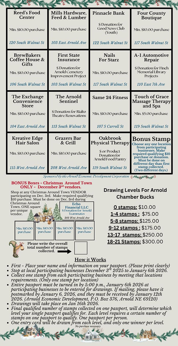 Win Chamber Bucks in the 2nd Annual Arnold Holiday Passport Program ...